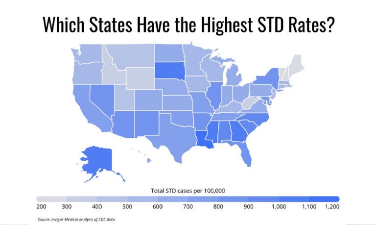 Georgia Has the 4th Highest STD Rate in the Country – Game Changers